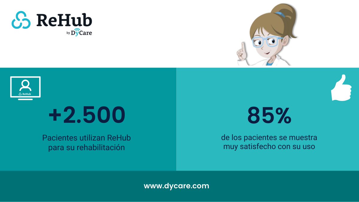DyCare: clinical assessment by wearable sensors solutions