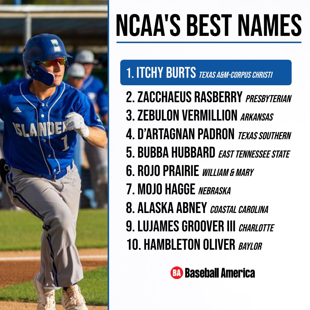 Baseball Teams Names List