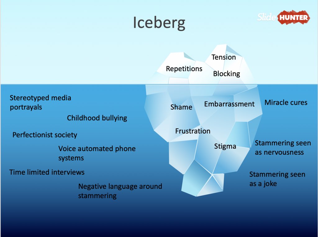 50 Million Voices on Twitter: &quot;Big thanks to everyone participating in ...