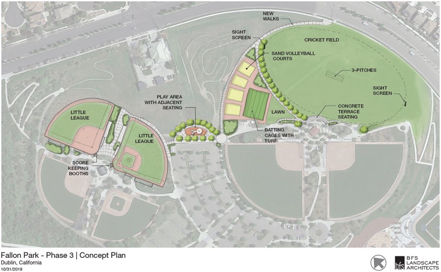 Cricket Field Plan