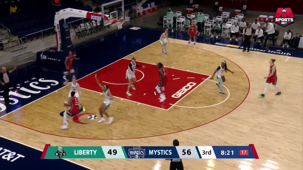 Washington Mystics Women's Basketball - Mystics News, Scores, Stats ...