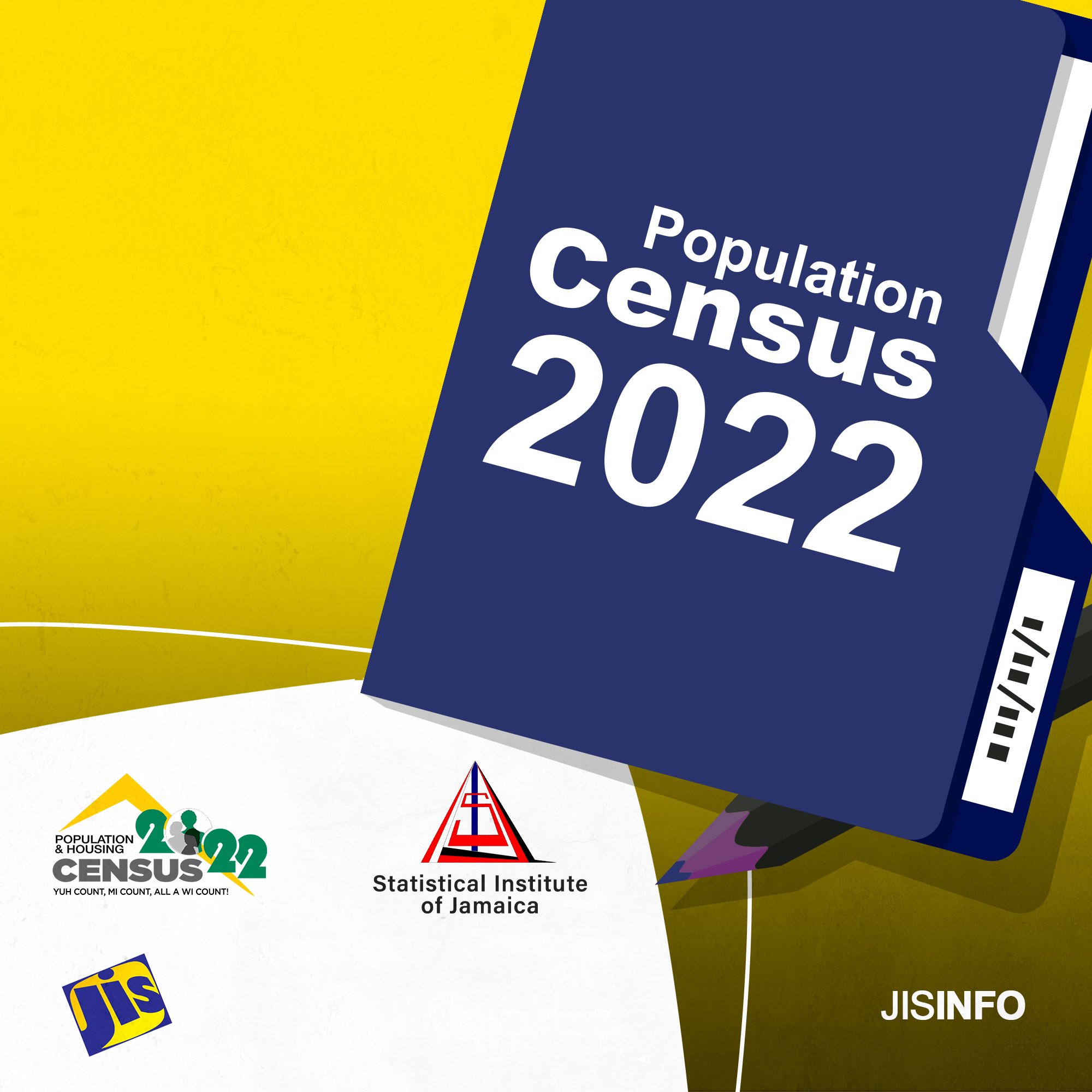 Jamaican Population 2022