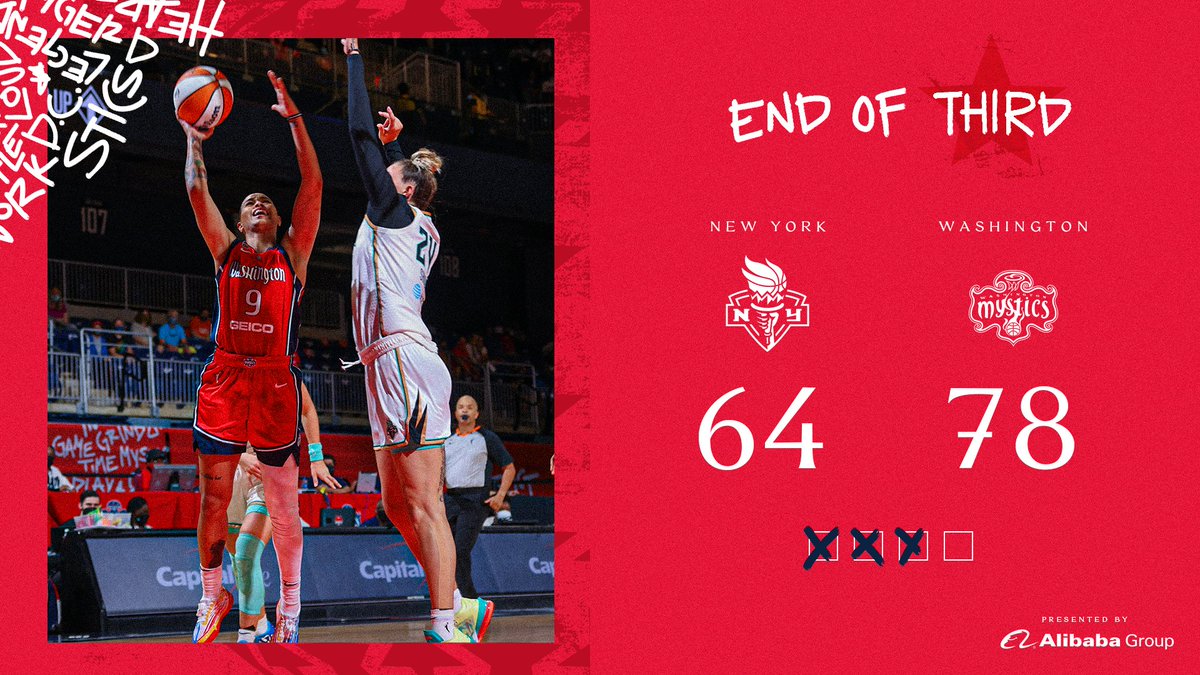 Washington Mystics Women's Basketball - Mystics News, Scores, Stats ...