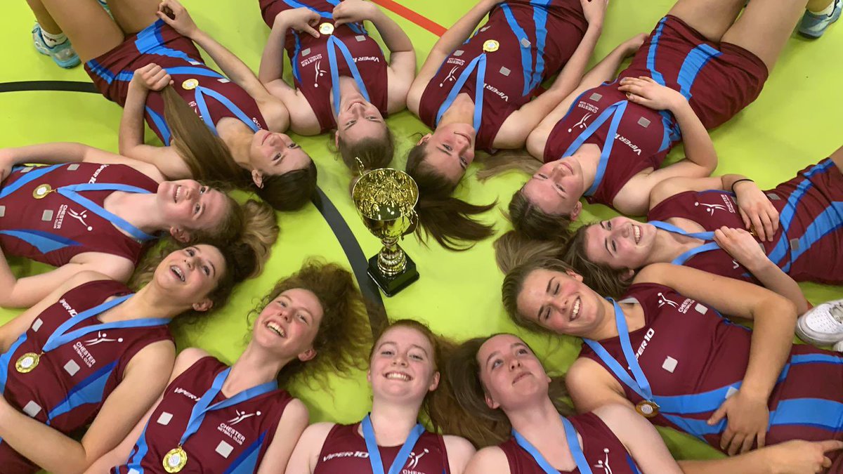 Chester Netball Club @chester_netball Timeline, The Visualized Twitter ...