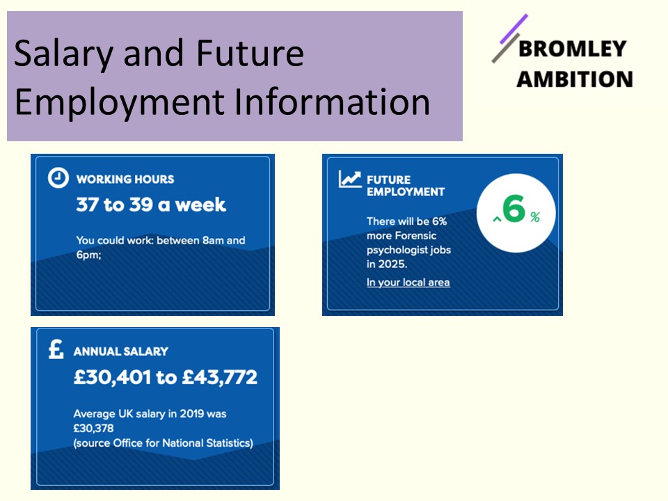Harris Girls' Academy Bromley - Harris Girls' Academy Bromley