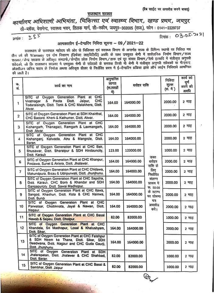 Sahadev (@Sahadev_sabal) | Twitter