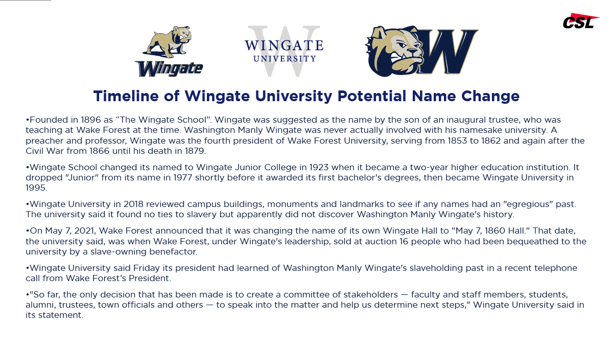 Wingate University Logo