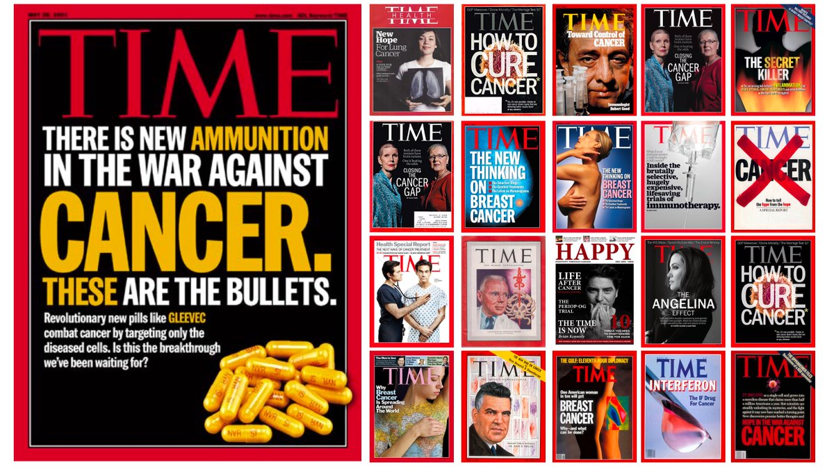 Gleevec Time Magazine