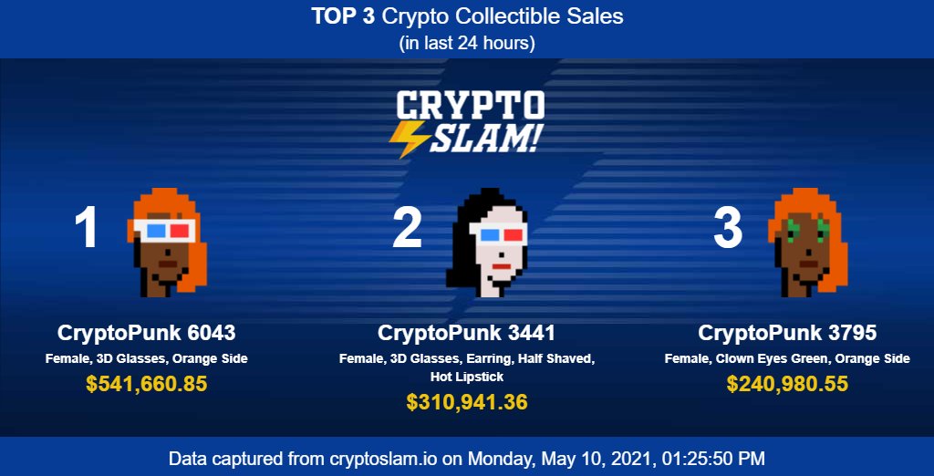 Cryptoslam What Is It - crypot cino