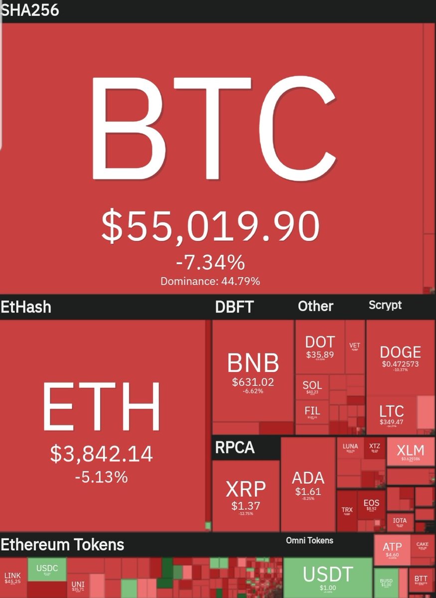 Crypton_fa (@CryptonFa) | Twitter