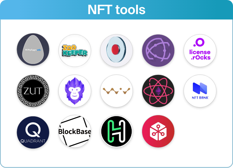 Chainstack on Twitter: "1/ Which sector has an absolute dominance of @0xPolygon growing ...