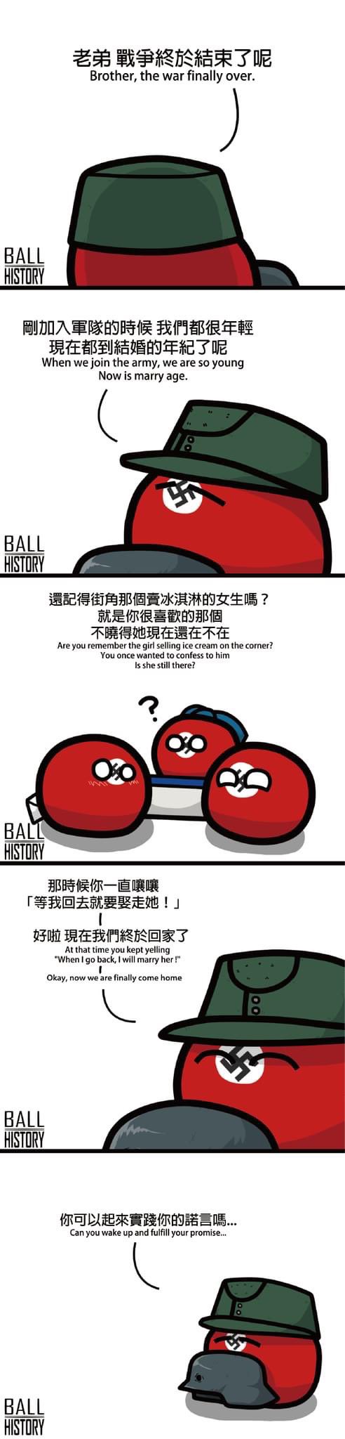 Polandball Ww2