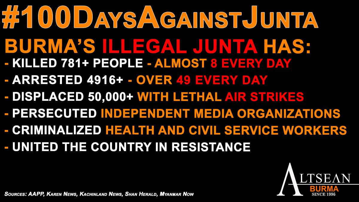 Martin (@nitram_dev) | Twitter