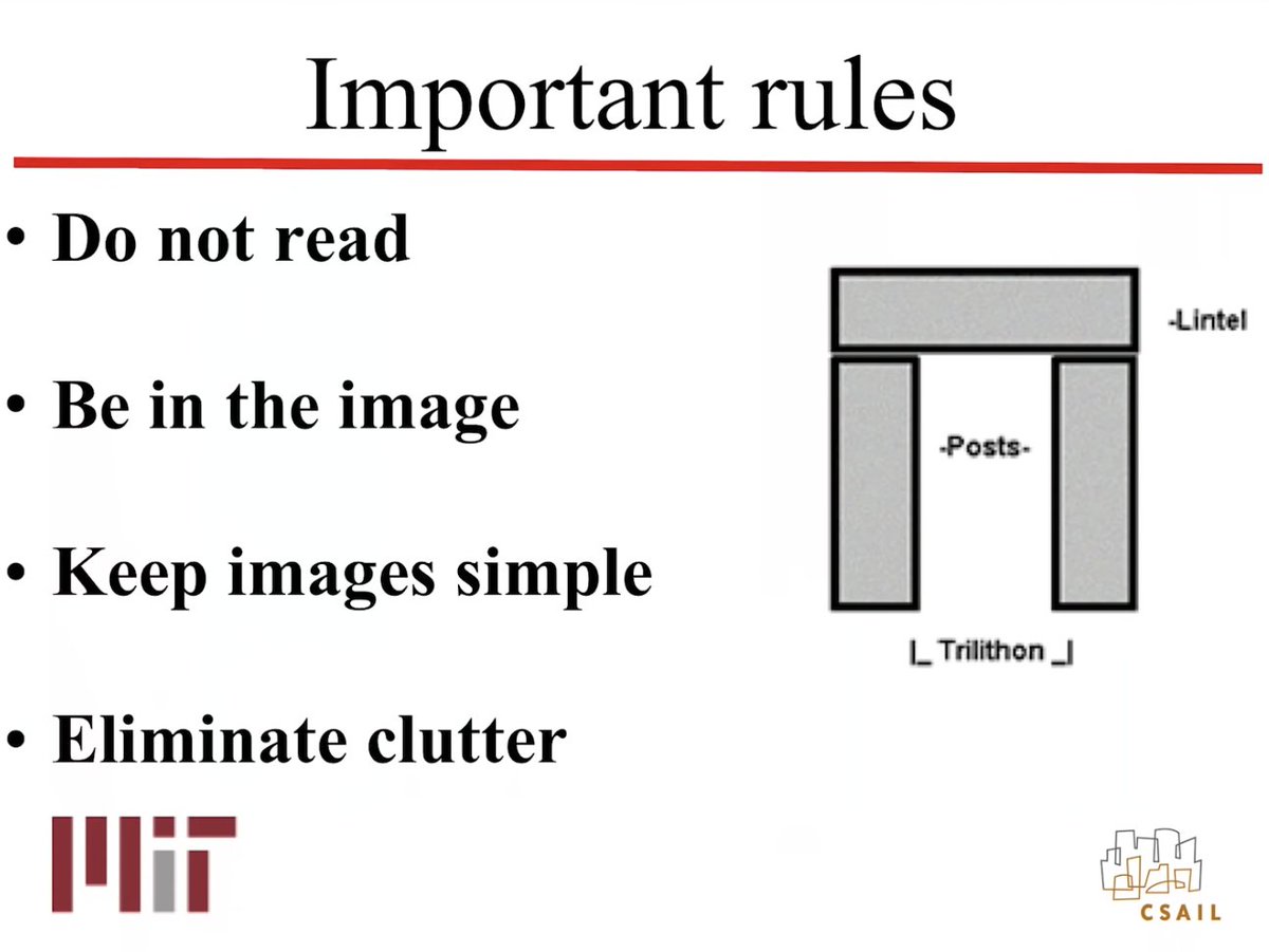 Possibly the best lecture on public speaking: Given by Patrick Winston ...
