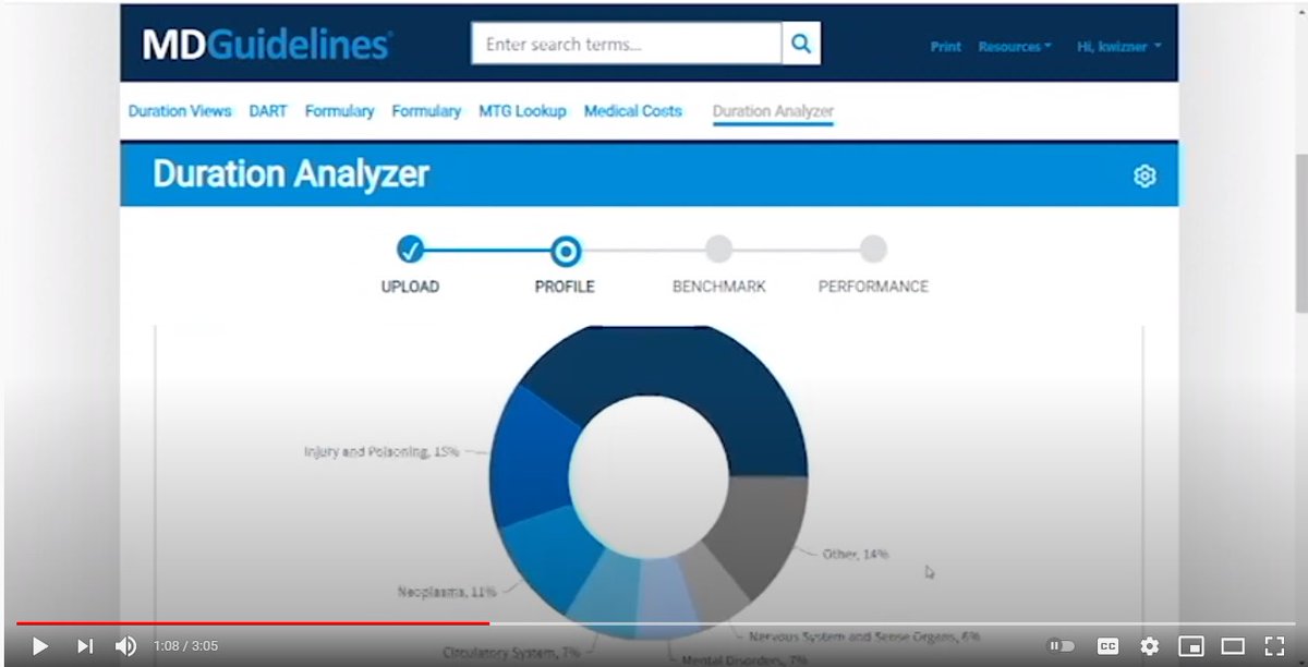 MDGuidelines (@mdguidelines) | Twitter
