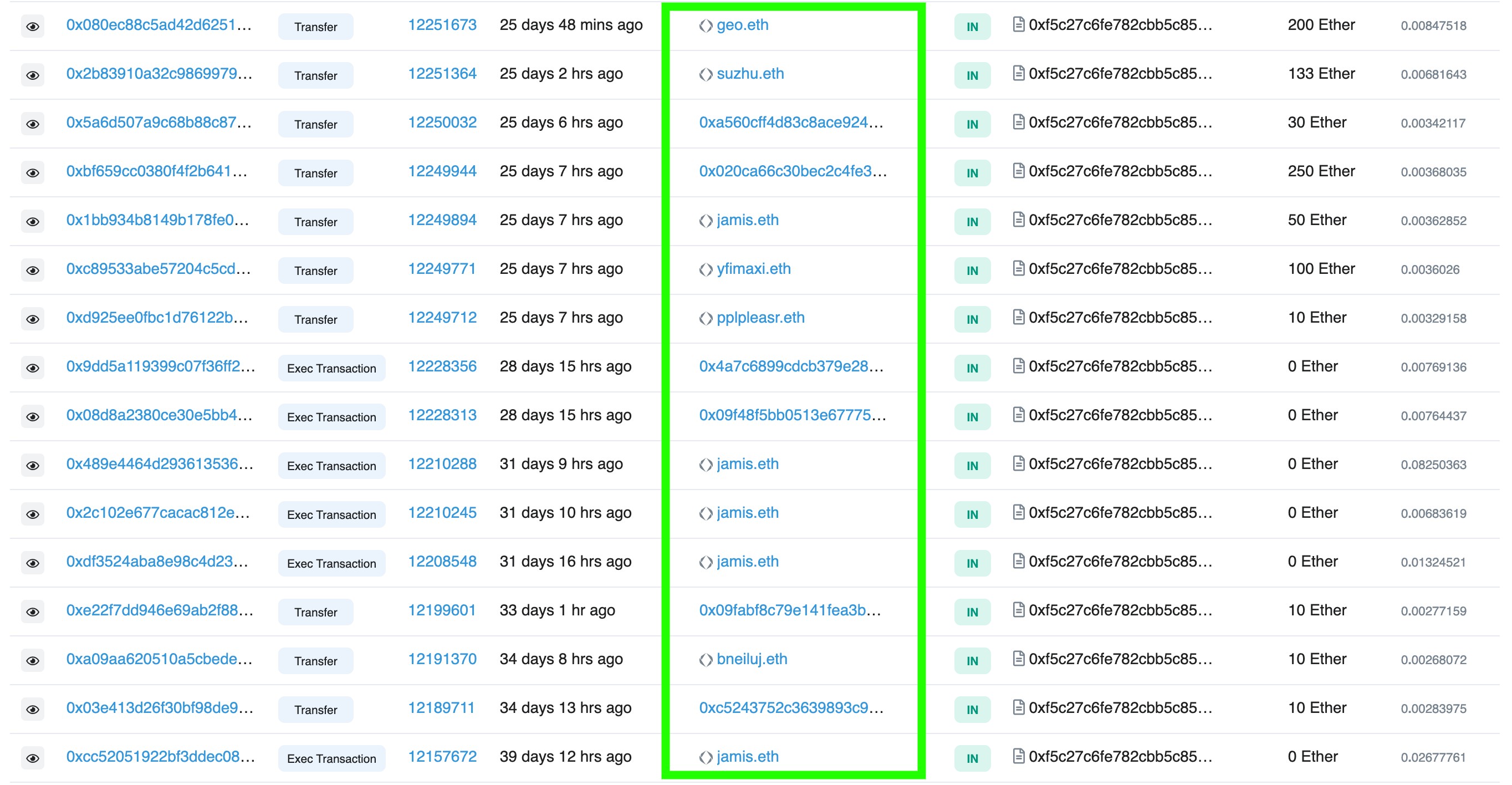 Etherscan on Twitter: "🔈 New Release: ENS Name Tags ENS names with both forward and reverse ...