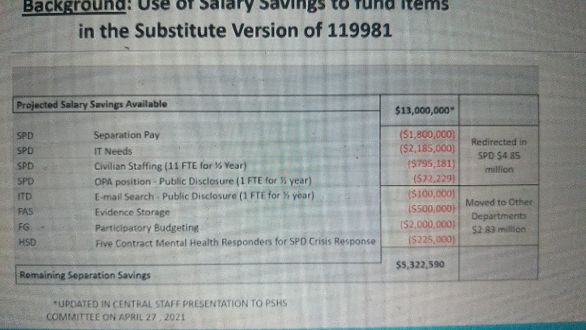 Amy Sundberg's Threads – Thread Reader App