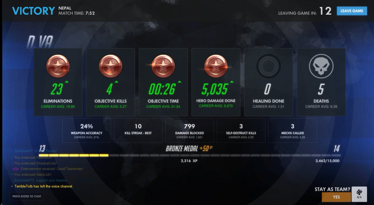 Sylvester Sato (VTuberEN) Debut TBA soon (@Sylvester_Sato) | Twitter