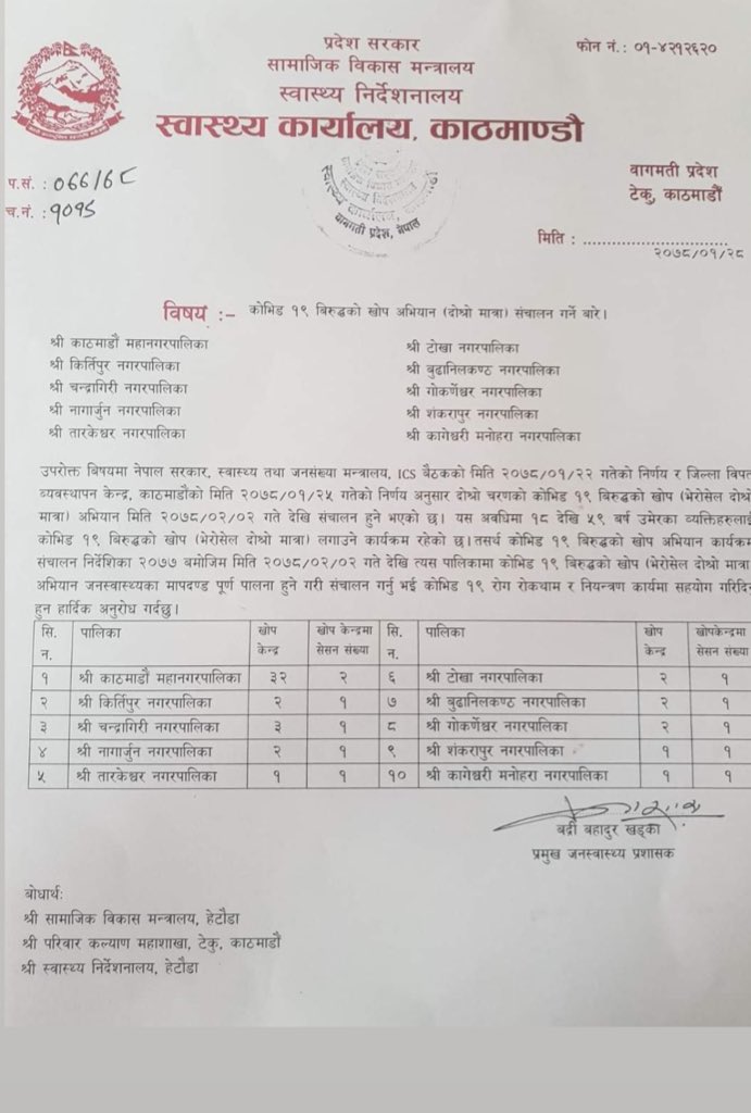 Rohan (@rohsth) | Twitter