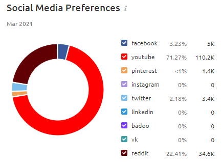 GuidedHacking on Twitter: