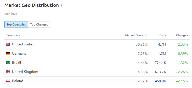 GuidedHacking on Twitter: