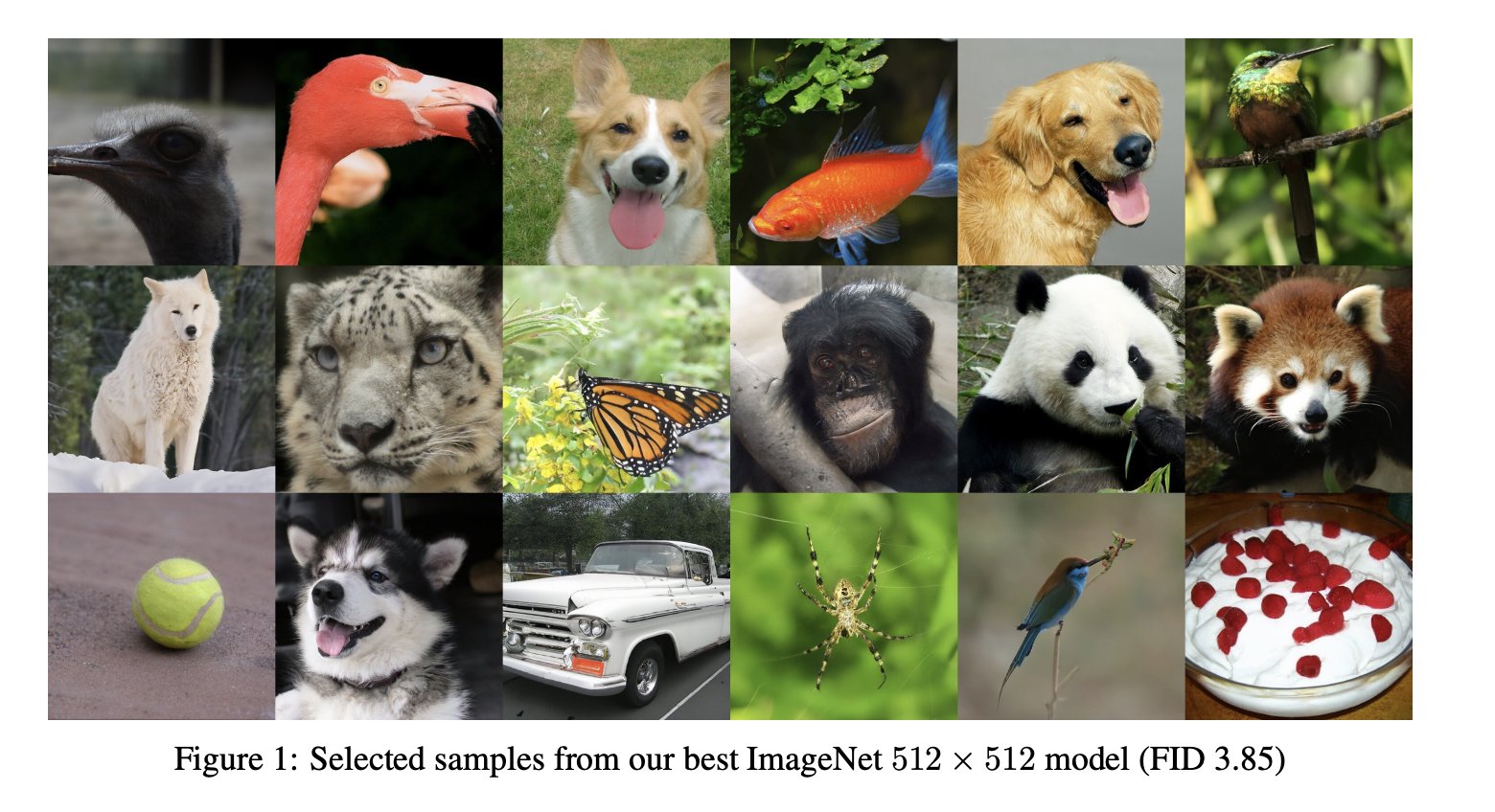 AK on Twitter: "Diffusion Models Beat GANs on Image Synthesis pdf: https://t.co/wyM5uoU220 abs ...