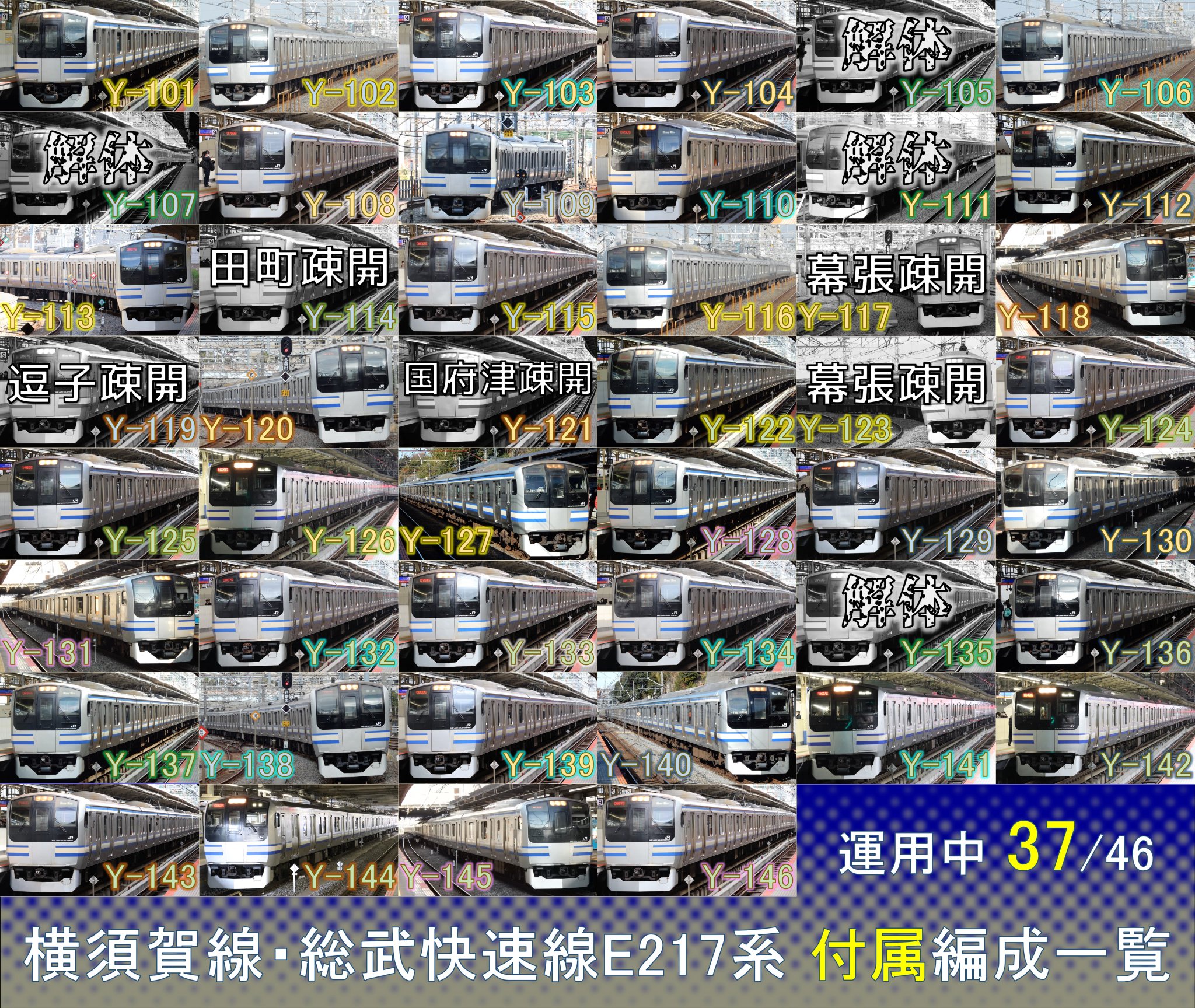 松の木 on Twitter: "横須賀・総武快速線E217系全編成一覧【21.05.12更新】 基本編成 41編成運用中 5編成疎開 5編成廃車/解体 付属編成 37編成運用中 5編成疎開 ...