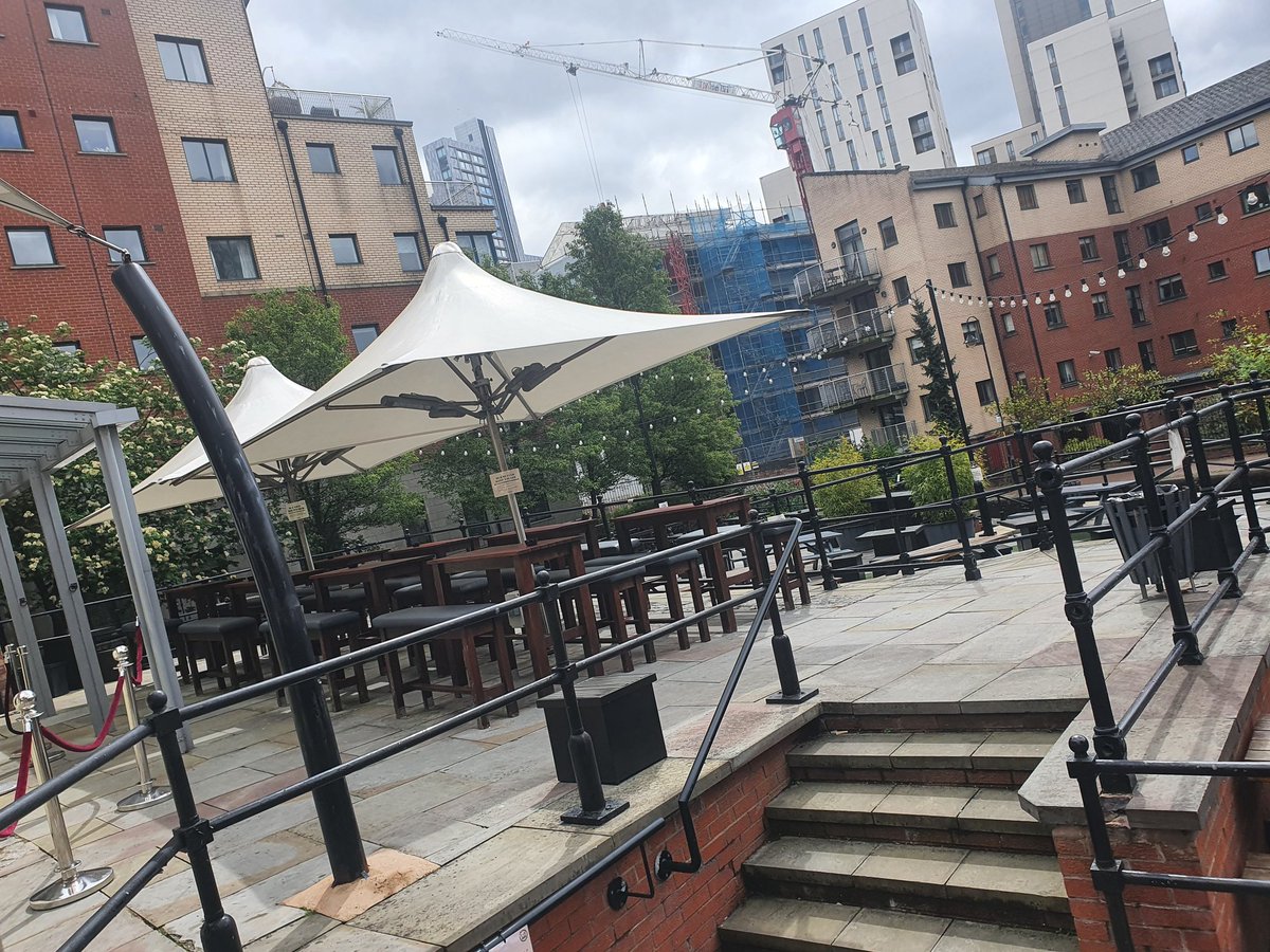 Rain Bar | Award winning bar in Manchester
