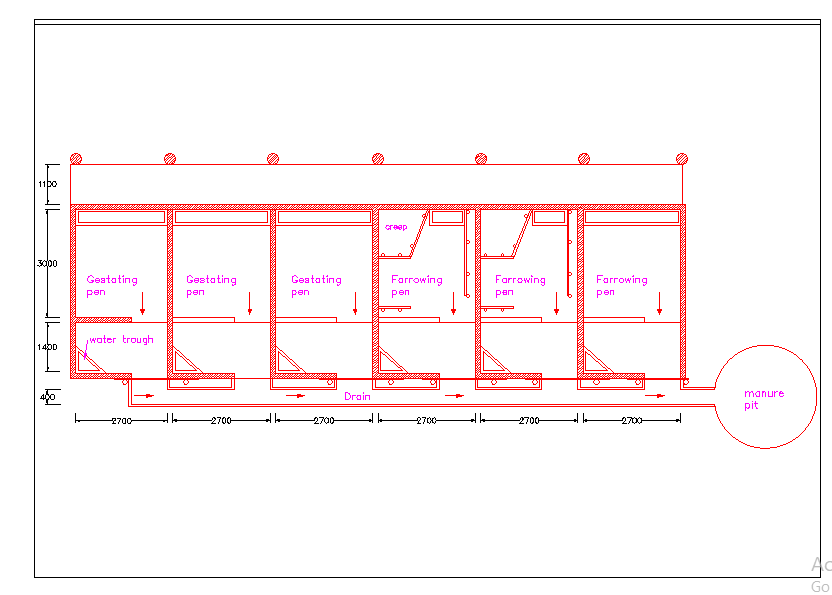 Pig Housing Designs