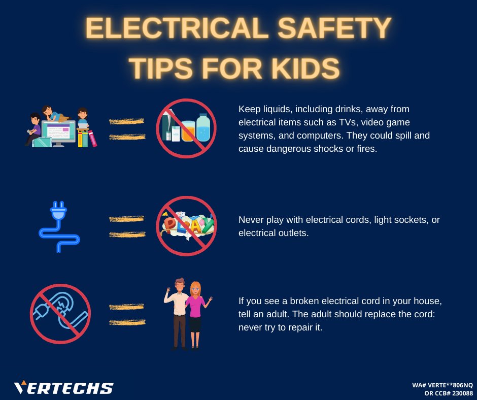 Electrical Safety Pictures For Kids