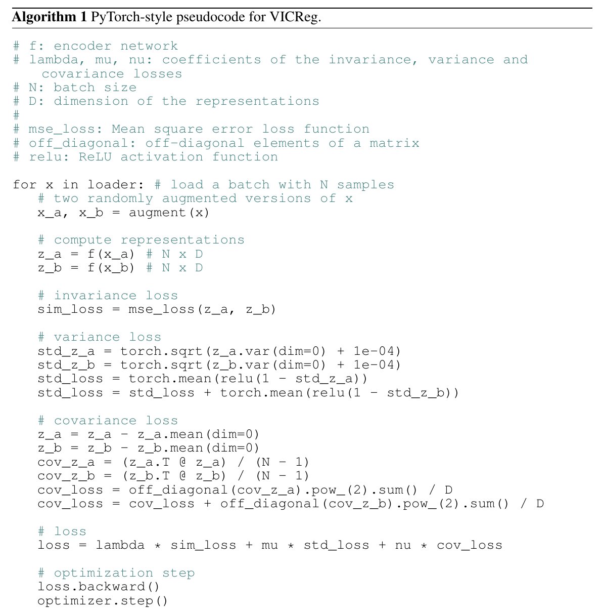Yann Lecun On Twitter Pytorch Pseudocode 9n Rdd0oysyh5 Twitter