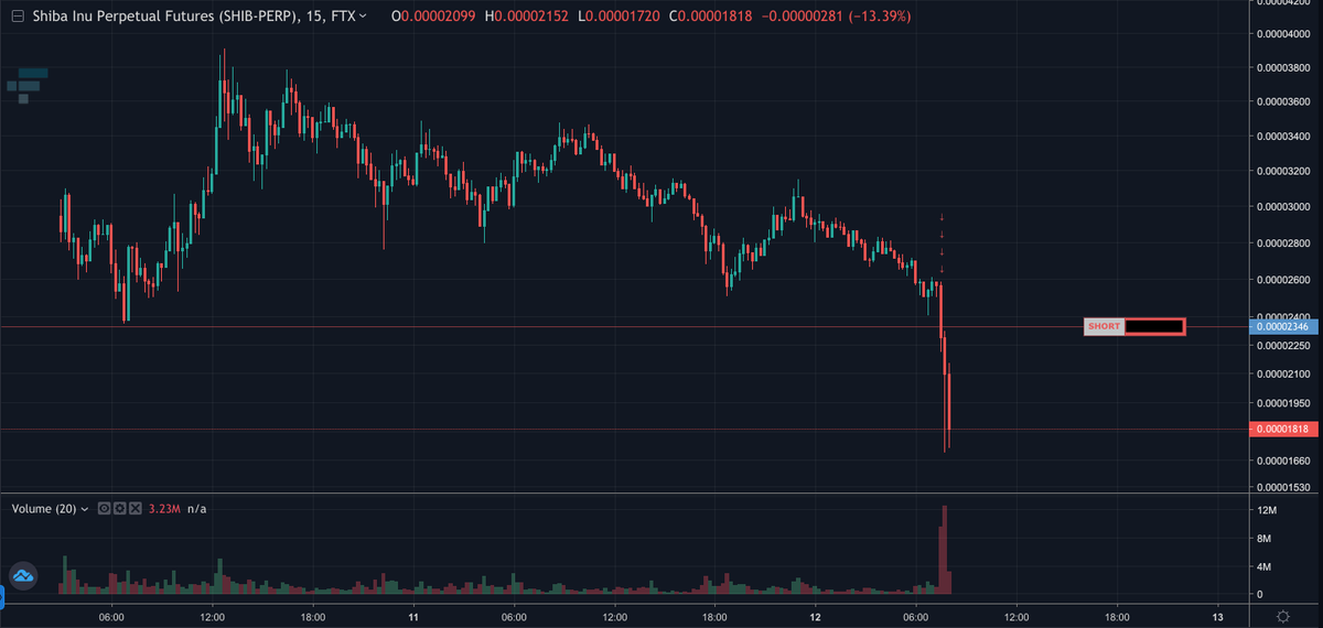 Bring The 707 Out (@ThursdayCapital) | Twitter