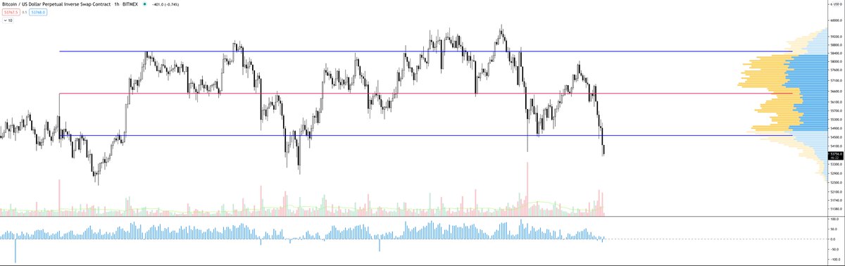 Bring The 707 Out (@ThursdayCapital) | Twitter