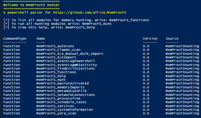 ForeGuards (@ForeGuards) | Twitter