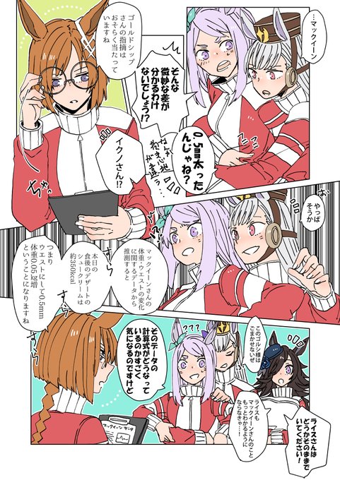 イクマクの部屋は今日もにぎやか | アスカ＠C106土曜西あ30ab さんのマンガ | ツイコミ(仮)