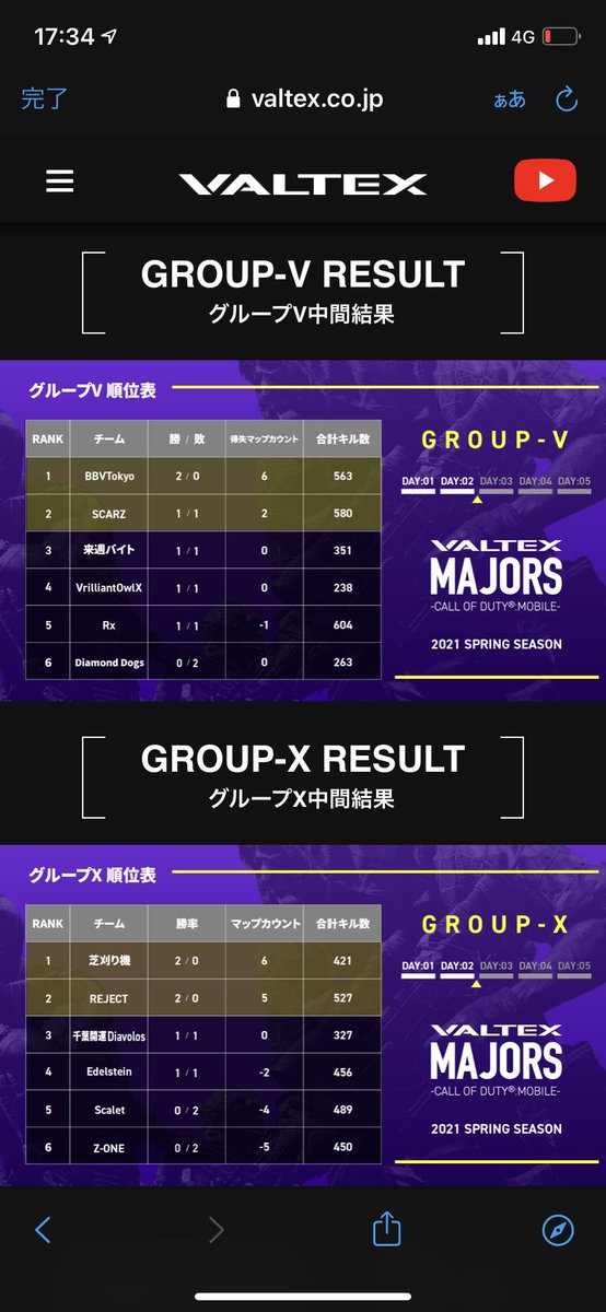 valtexのTwitterイラスト検索結果(古い順)。