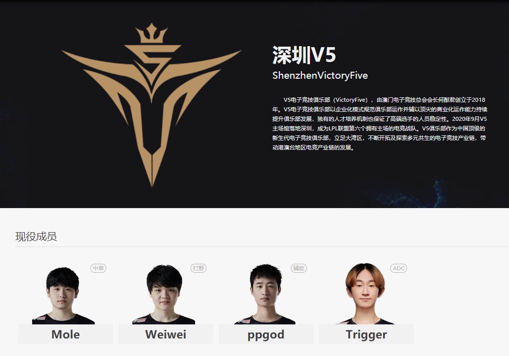 Rita🐰 on Twitter: "According to LPL official website, the current roster of V5 is Mole, Weiwei ...