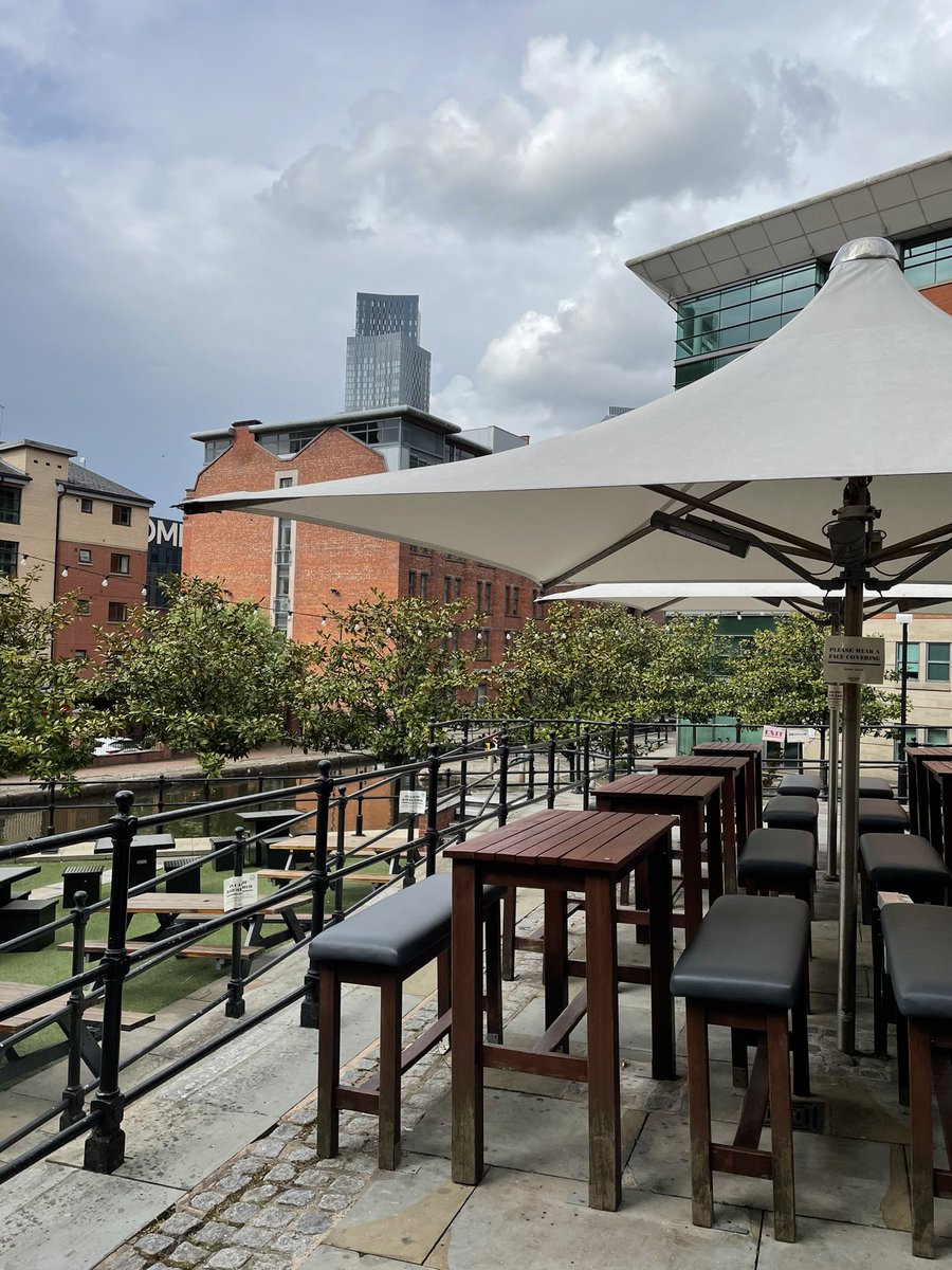 Rain Bar | Award winning bar in Manchester