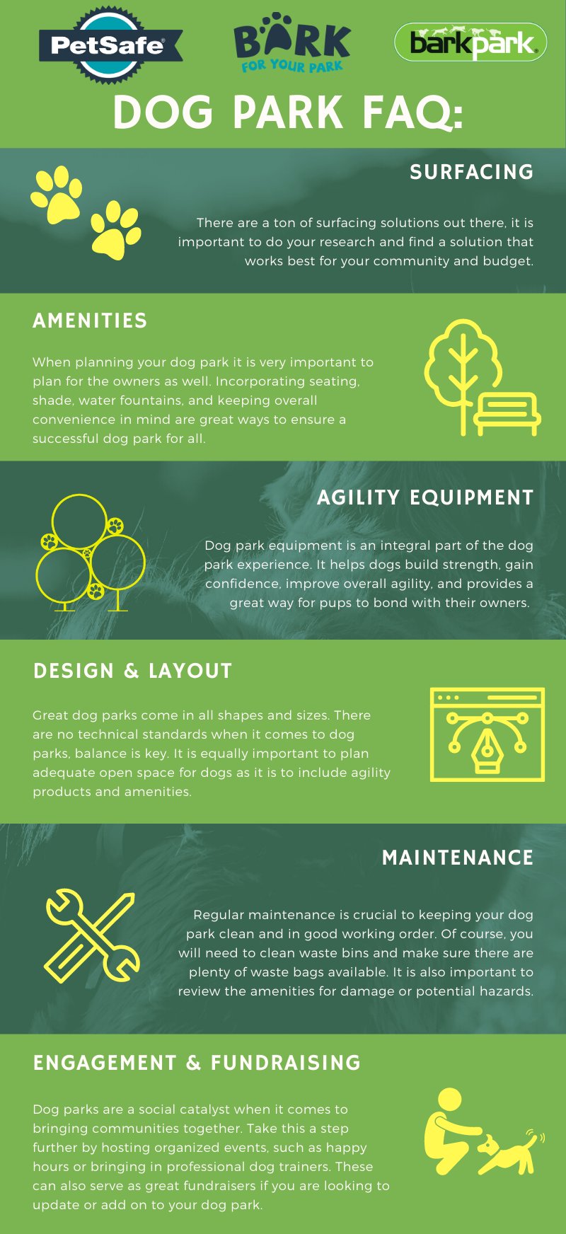 Dog Park Design Standards