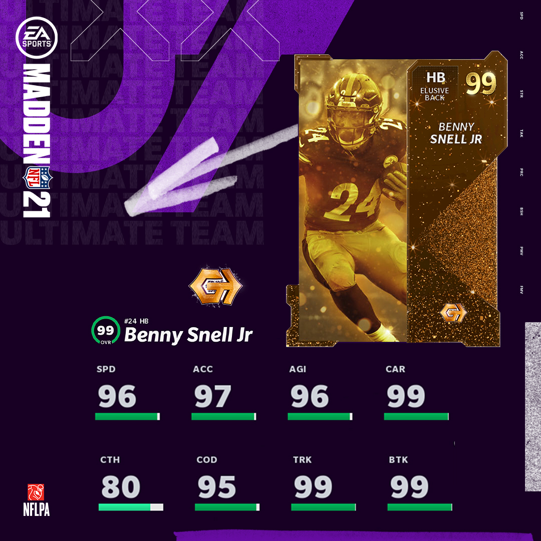 Madden Ultimate Team on Twitter: "#MUTGoldenTicket - Release 👌 🎟️ @TimTebow (QB) 🎟️ @benny_snell ...