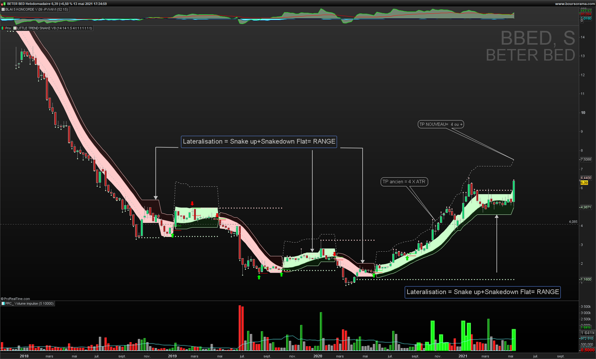 BBTrader (@BBTrder) | Twitter