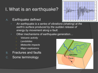 Fault Definition Geography