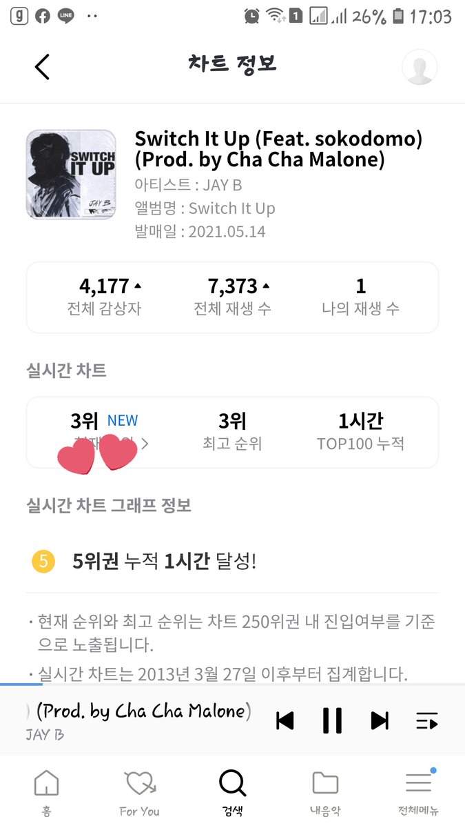 🔗 💚อานายอง💚🔗GOT7FOREVER💚ⒼⓄⓉ 💚🔗 on Twitter: "Genie ชม.นี้ 17.00 น. น้อง ...