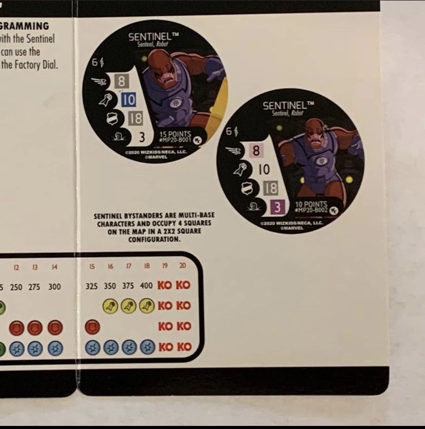 Master Mold Heroclix