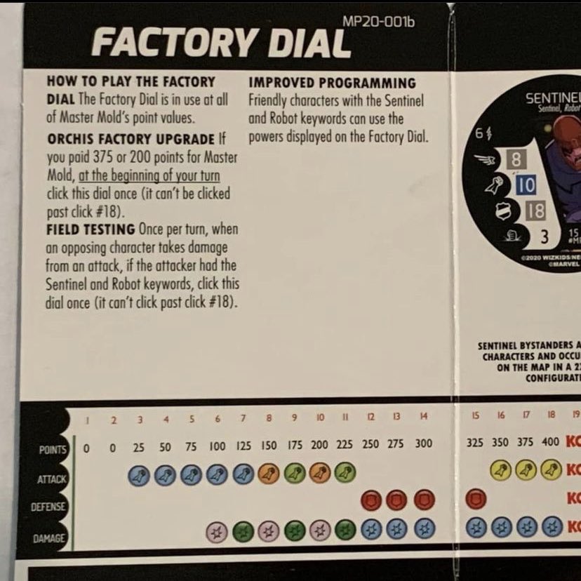 Master Mold Heroclix