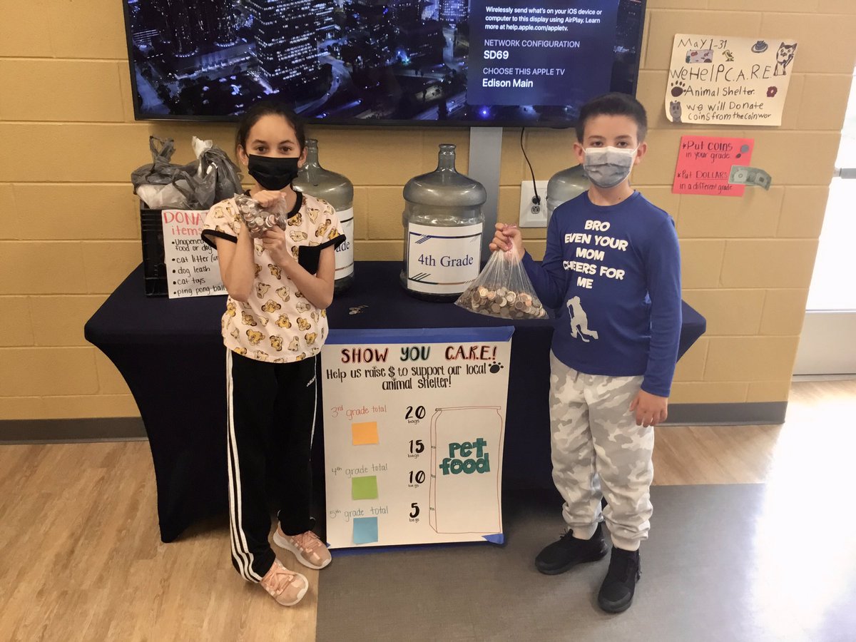 Miss DeVries on Twitter: "Room 124 loves Skokie C.A.R.E. and some friendly competition! Watch ...