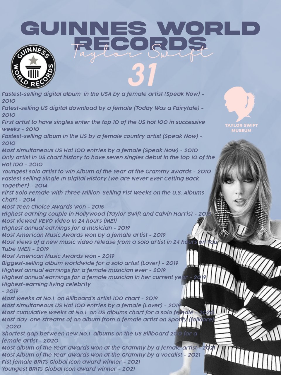 Taylor Swift Guinness World Records 2023 - Image to u Taylor Swift Guinness World Records 2023 - Image to u