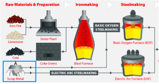 Thread by @KirtanShahCFP on Thread Reader App – Thread Reader App