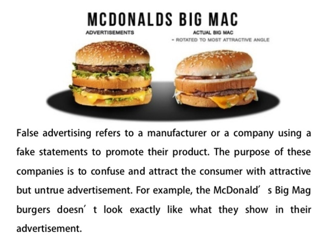 Mcdonalds False Advertisements