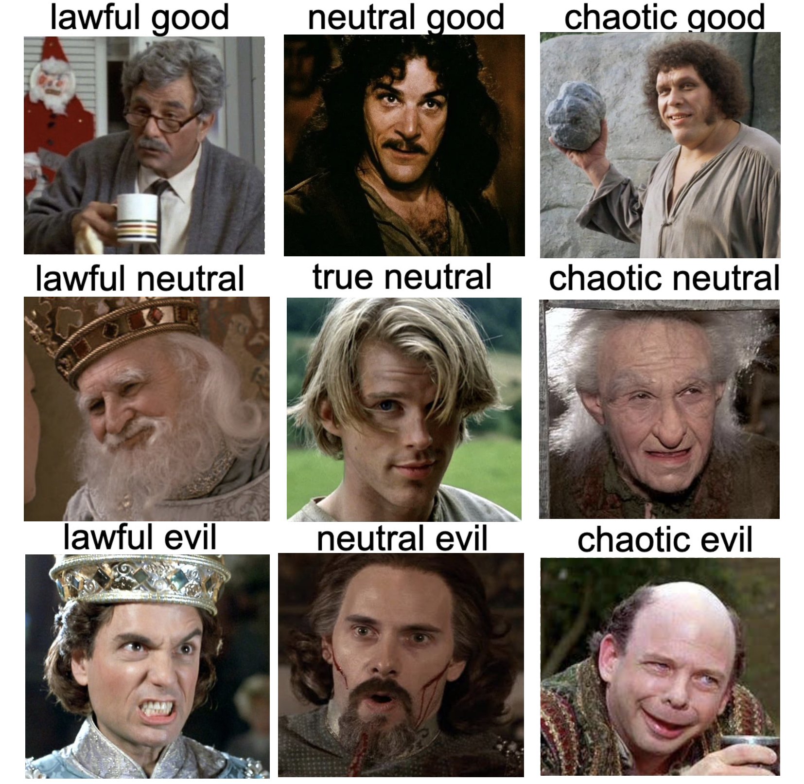 Lotr Alignment Chart